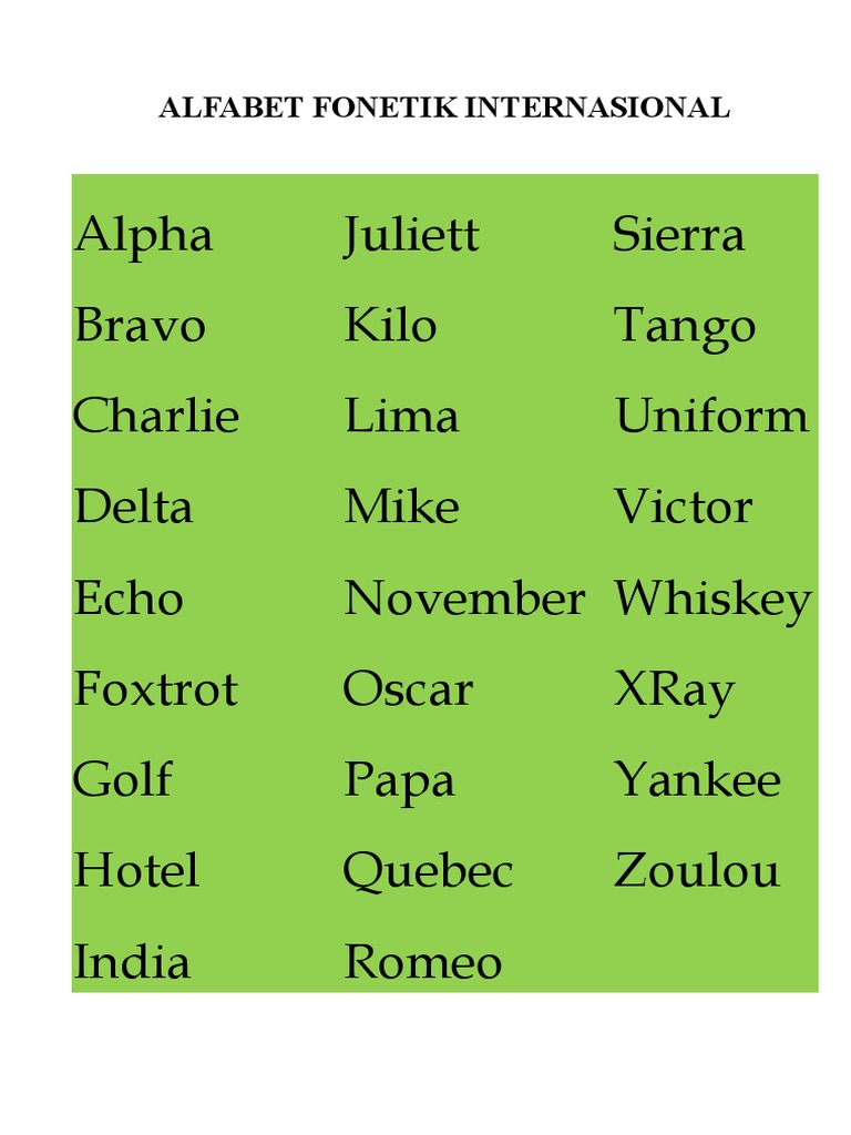 Fonetika untuk Obat dan Instruksi | PDF