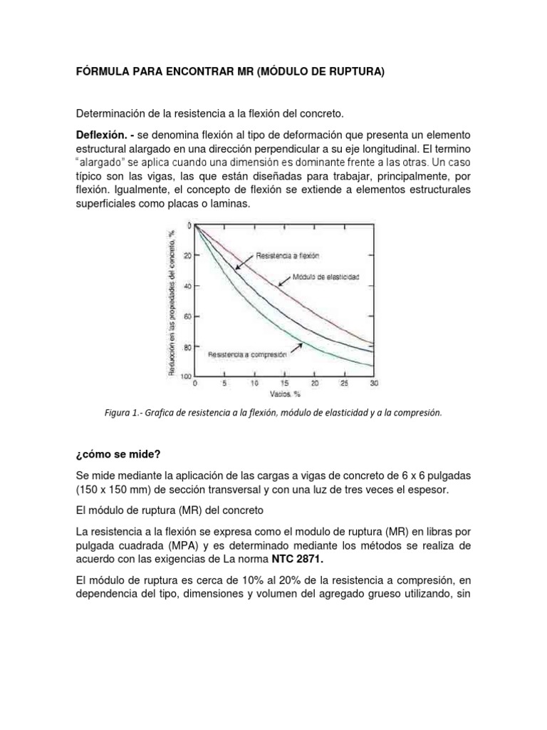 Fórmula para Encontrar MR | PDF | Doblar | Science