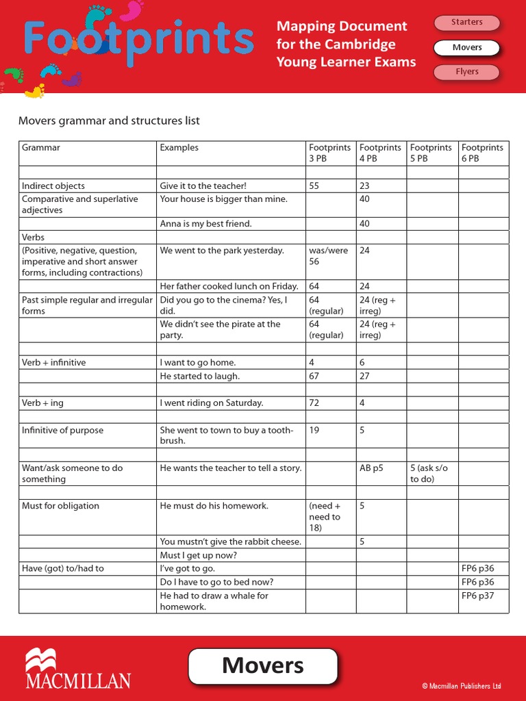 Footprints Movers Grammar PDF | Download Free PDF | Adverb | Onomastics