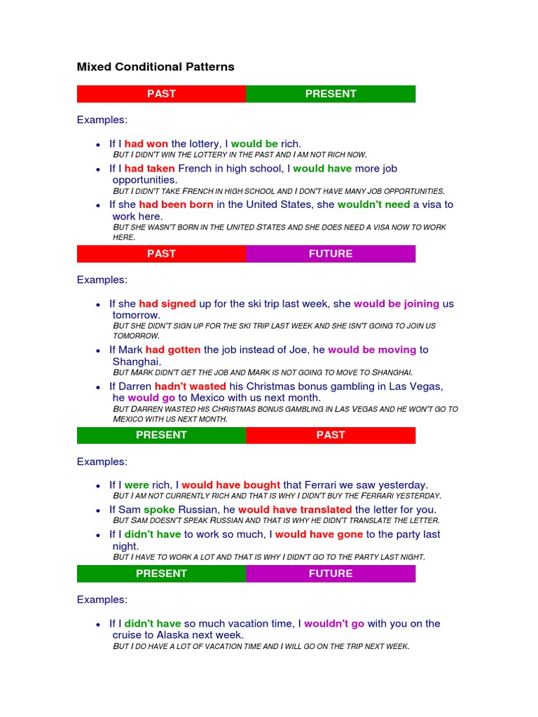 Mixed Conditional Patterns: Past Present | PDF