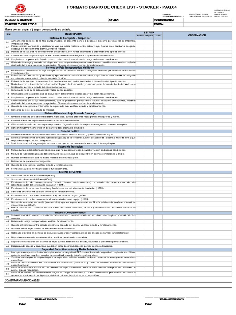 05 Check List Stacker-04 | PDF | Hdmi | Ingeniería mecánica