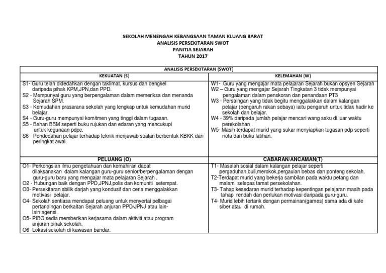 Swot Sejarah | PDF