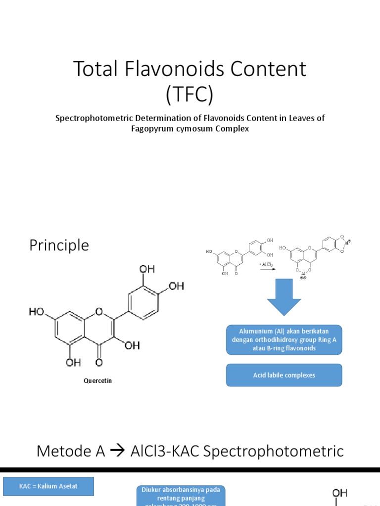 Total Flavonoids Content (TFC) | PDF
