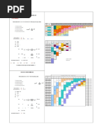 Tabla Trim Api600 | PDF