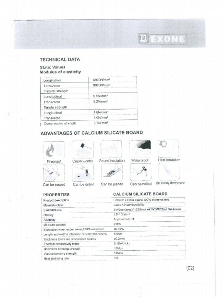 Dexone Data Sheet | PDF