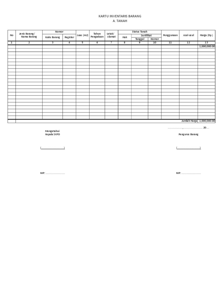 Format Kib Kartu Inventaris Barang Lengkap | PDF