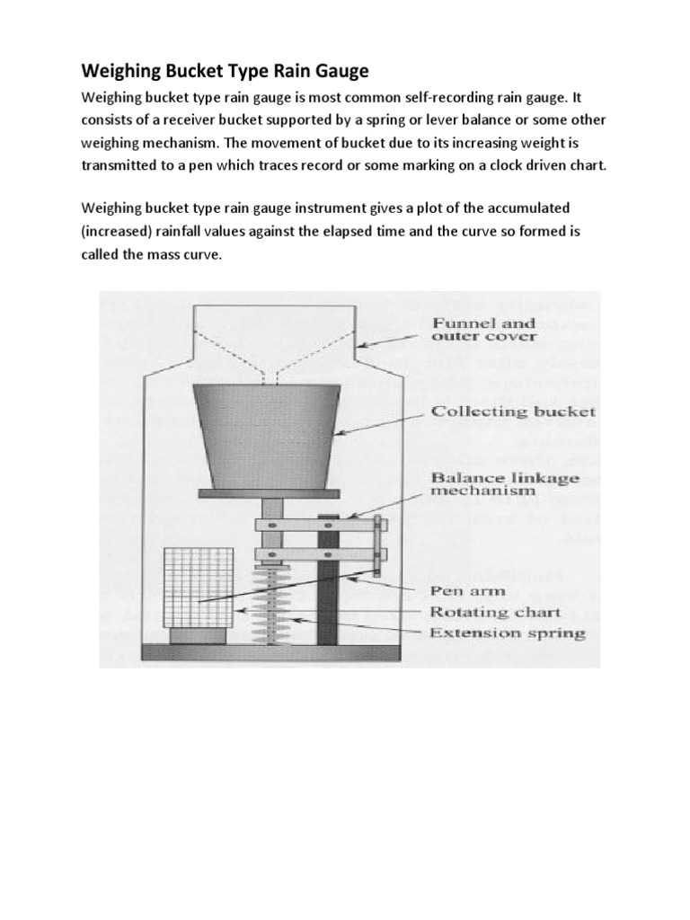 Weighing Bucket Type Rain Gauge | PDF | Rain | Precipitation