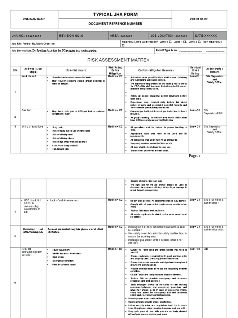 Jha - de Spading Activities For N2 Purging | PDF | Emergency Management ...
