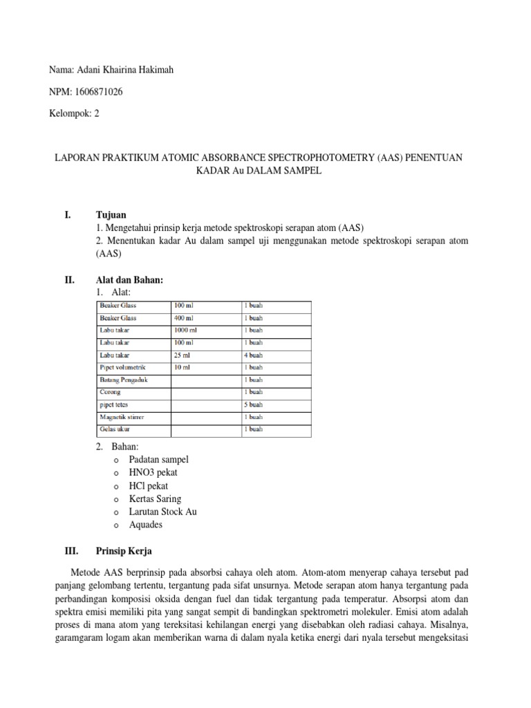 Laprak AAS FTIR | PDF