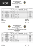 Rpcppe Forms 2025 | PDF