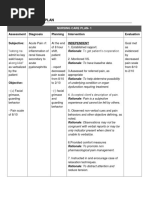 Nursing Care Plan - Uti | PDF | Urinary Tract Infection | Urinary System