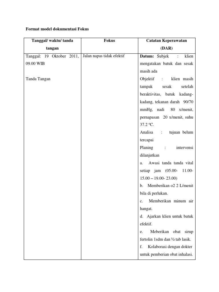 Format Model Dokumentasi Fokus | PDF