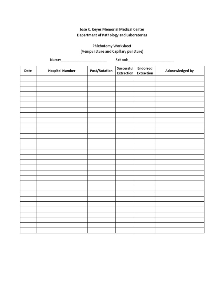 Phlebotomy Worksheet | PDF