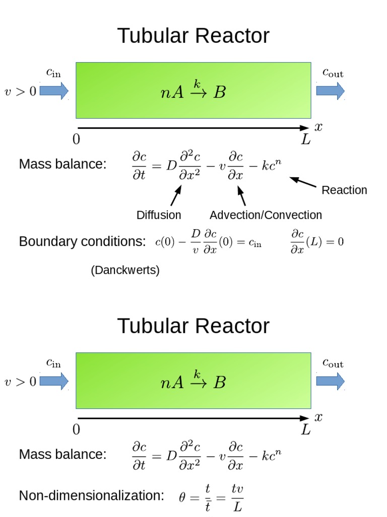 Tubular Reactor: Mass Balance | PDF | Chemical Reactor | Differential ...