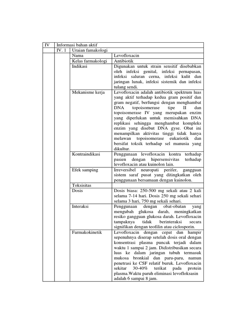 Uraian Zat Aktif | PDF
