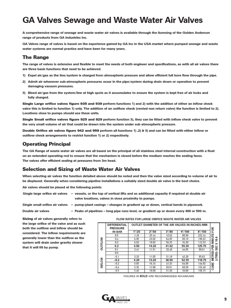 Golden Anderson Waste Water Air Valves | PDF | Valve | Pump