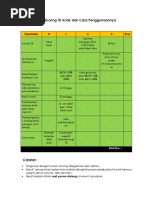 Skoring TB Anak | PDF