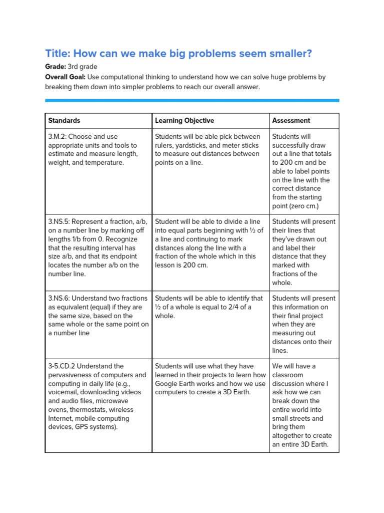 CT Lesson Plan Kaitlynn 1 | PDF | Understanding | Abstraction