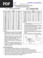 Suggested Torque Values For Use With Teadit 905 Metalbest Gaskets ...