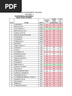 Format Of Result Analysis Attached Pdf Teaching Methods