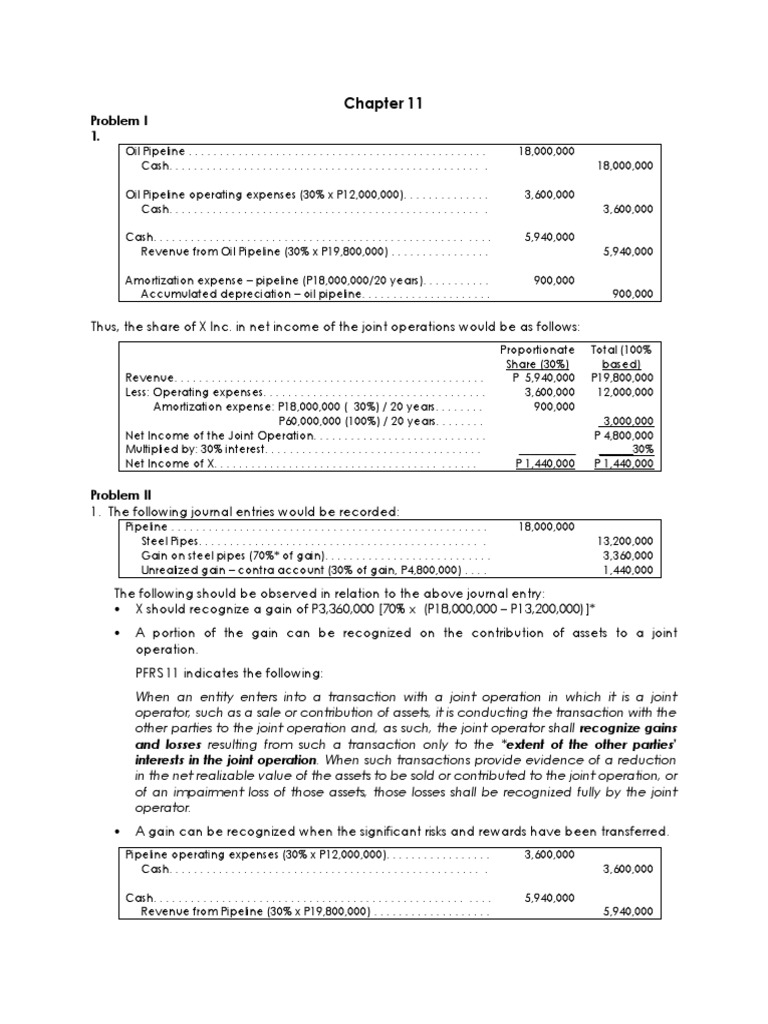 Advanced Accounting Part 1 Dayag 2015 Chapter 11 | Book Value ...