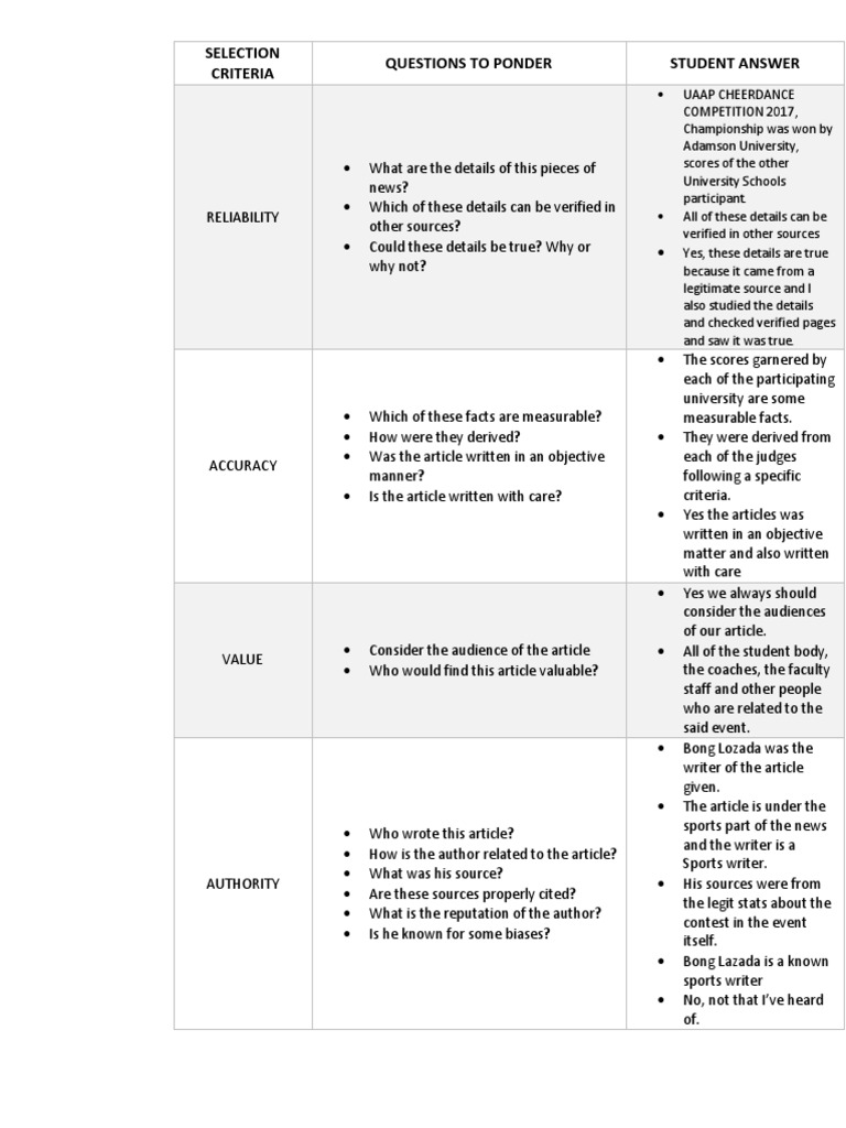 Selection Criteria Questions To Ponder Student Answer | PDF ...