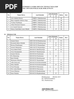 PDF Program Kerja Pramuka SD | PDF