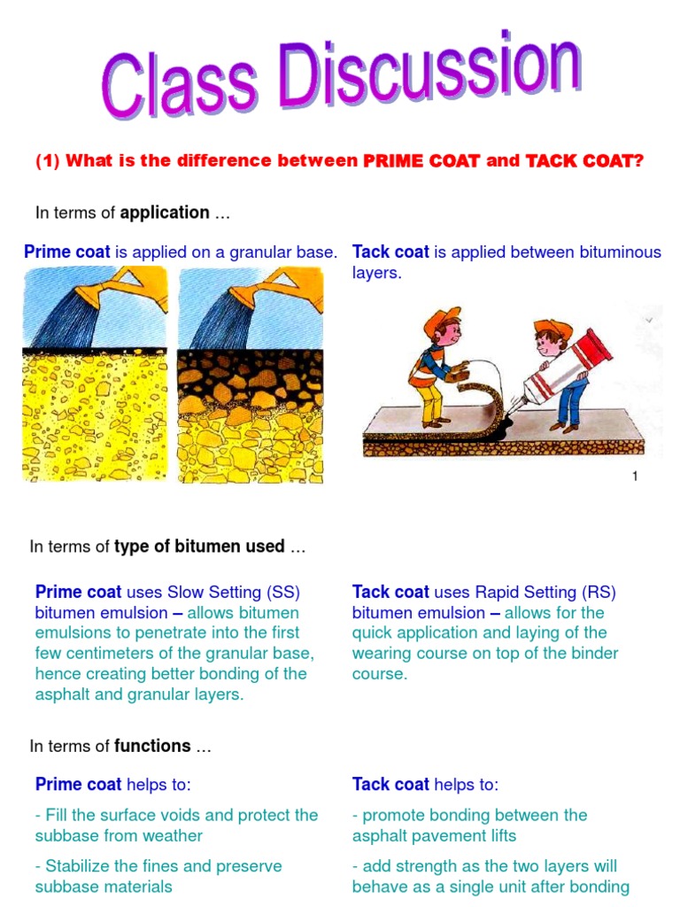 What Is The Difference Between PRIME COAT and TACK COAT? | PDF | Road ...