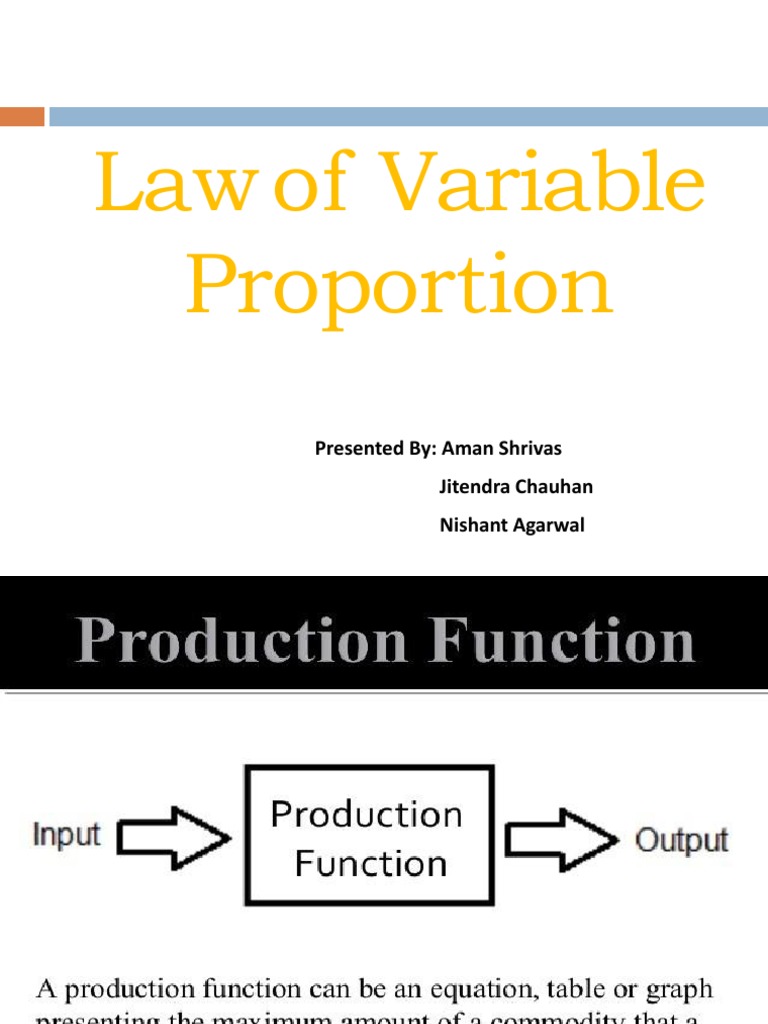 Law of Variable Proportion | PDF | Variable (Mathematics) | Production ...