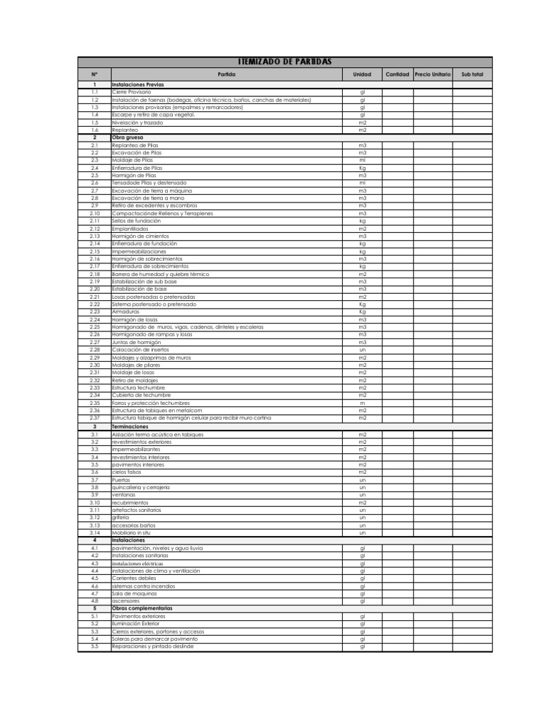 Itemizado GRAL | PDF | Diseño ambiental | Materiales