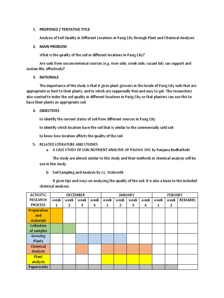 Proposed / Tentative Title | PDF