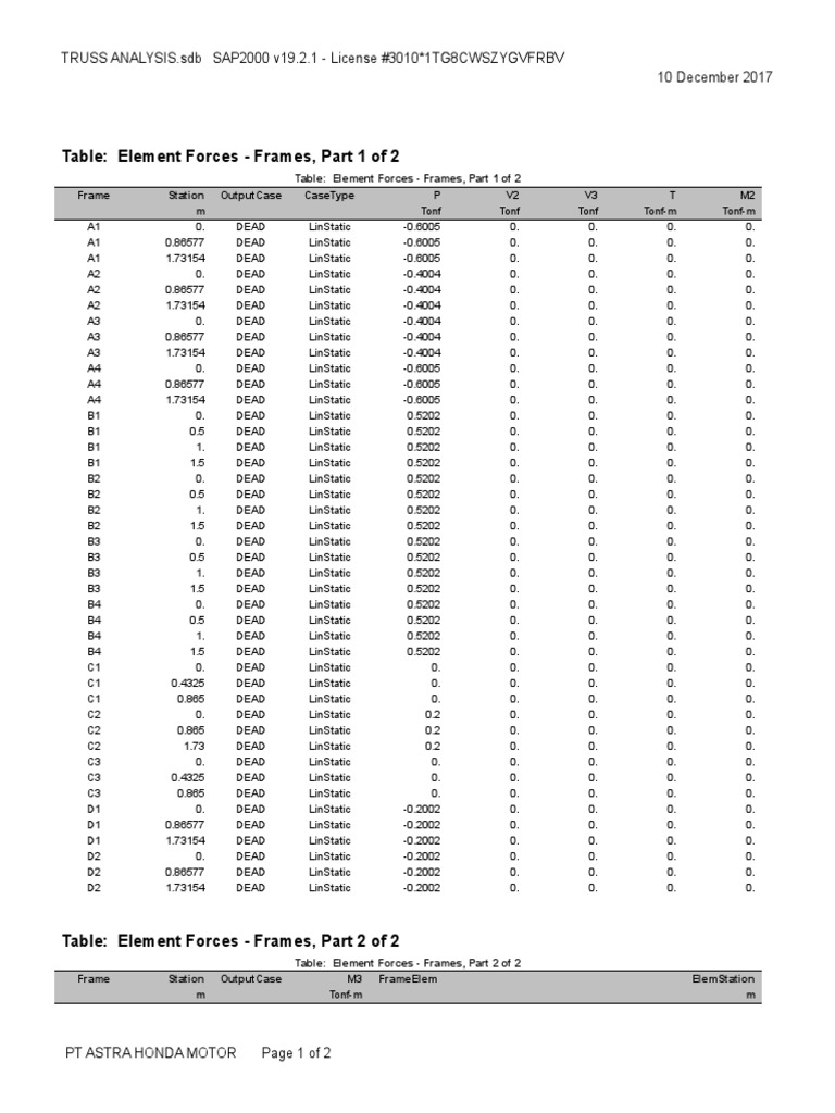 Table: Element Forces - Frames, Part 1 of 2 | PDF