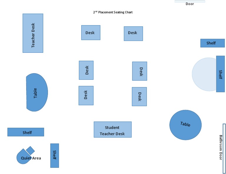 2nd Placement Seating Chart | PDF
