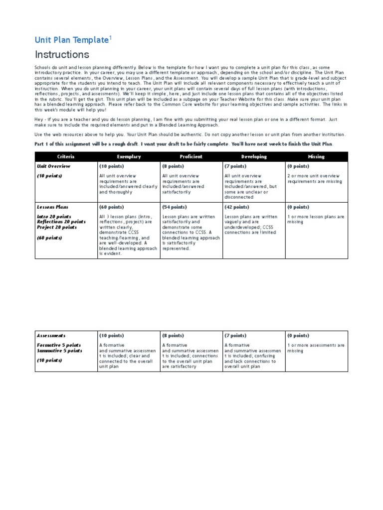 Unit Plan Template for Medieval Literature | PDF | Educational ...