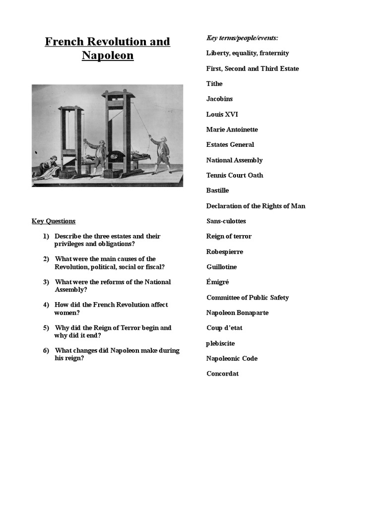 Review French Revolution Napoleon | PDF