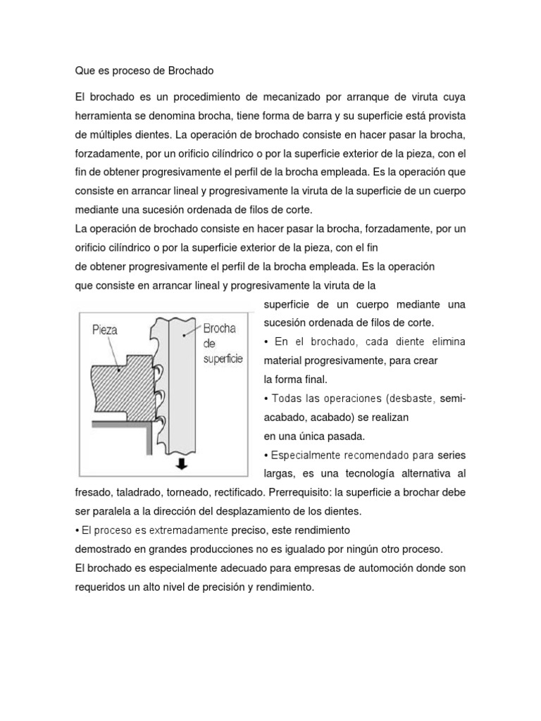 Lo que es el proceso de brochado y sus principales ventajas | PDF ...