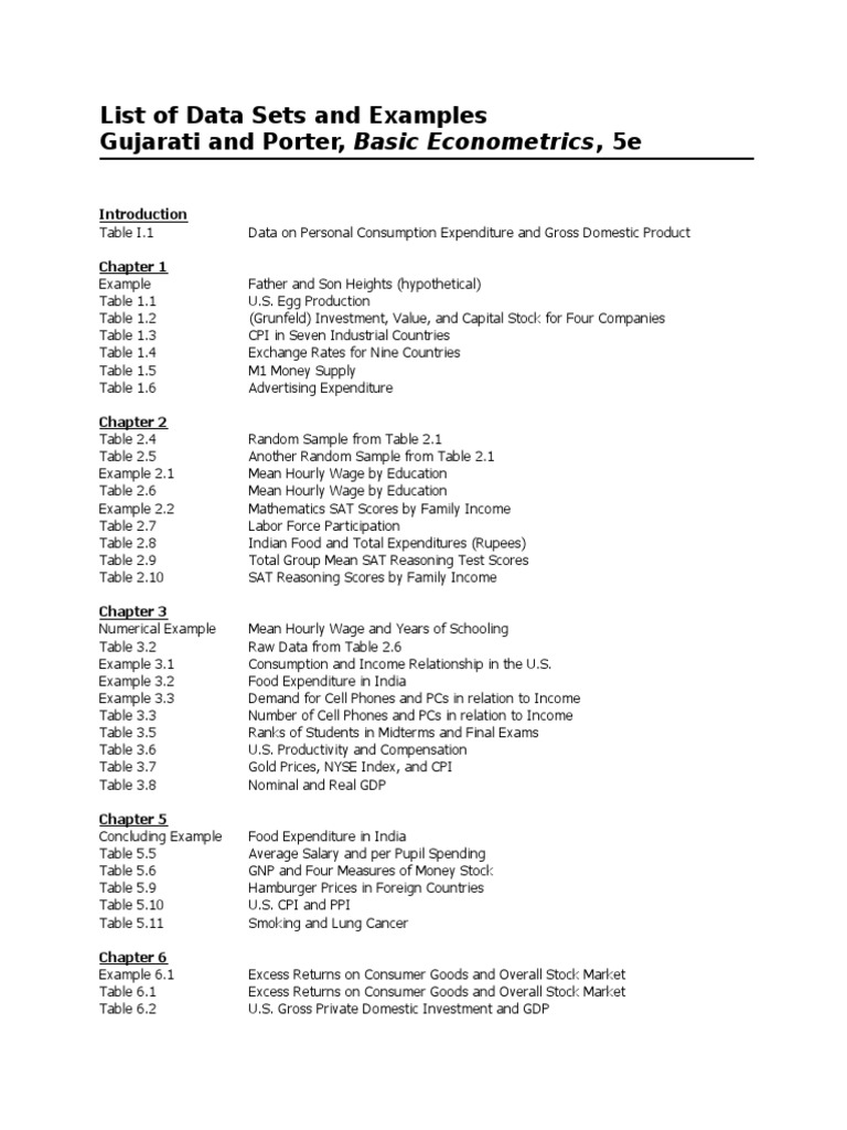 List of Data Sets and Examples Gujarati and Porter, Basic Econometrics ...