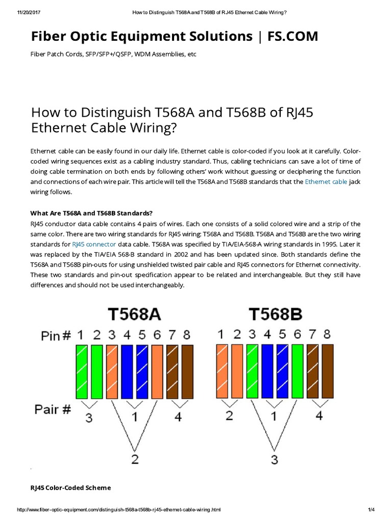 T568A vs T568B Wiring Guide | PDF | Telecommunications Standards | Networks
