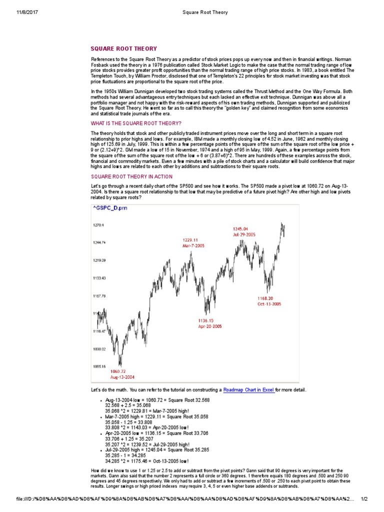 Square Root Theory | PDF | Stocks | Algorithmic Trading