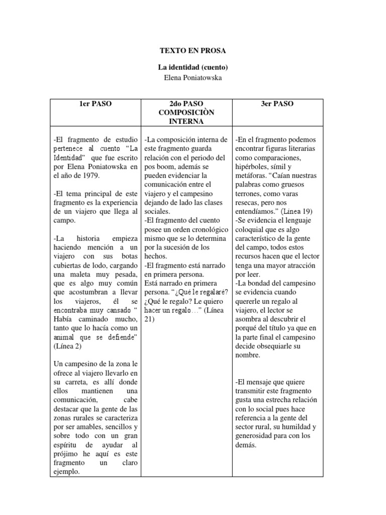 Texto en Prosa | PDF | Cuentos