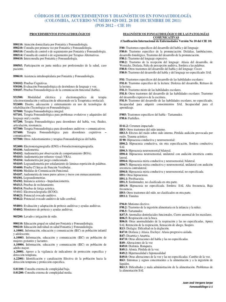 Codigos de Los Procedimientos y Diagnosticos en Fonoaudiologia para ...