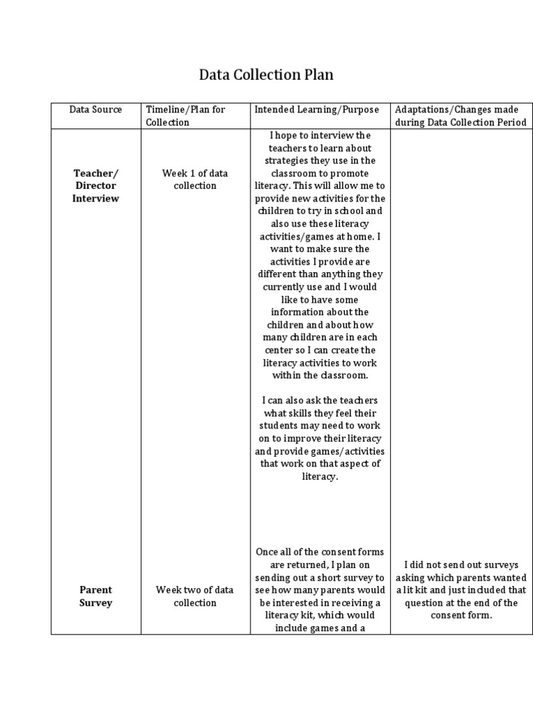 Data Collection Plan Correct | PDF | Survey Methodology | Literacy
