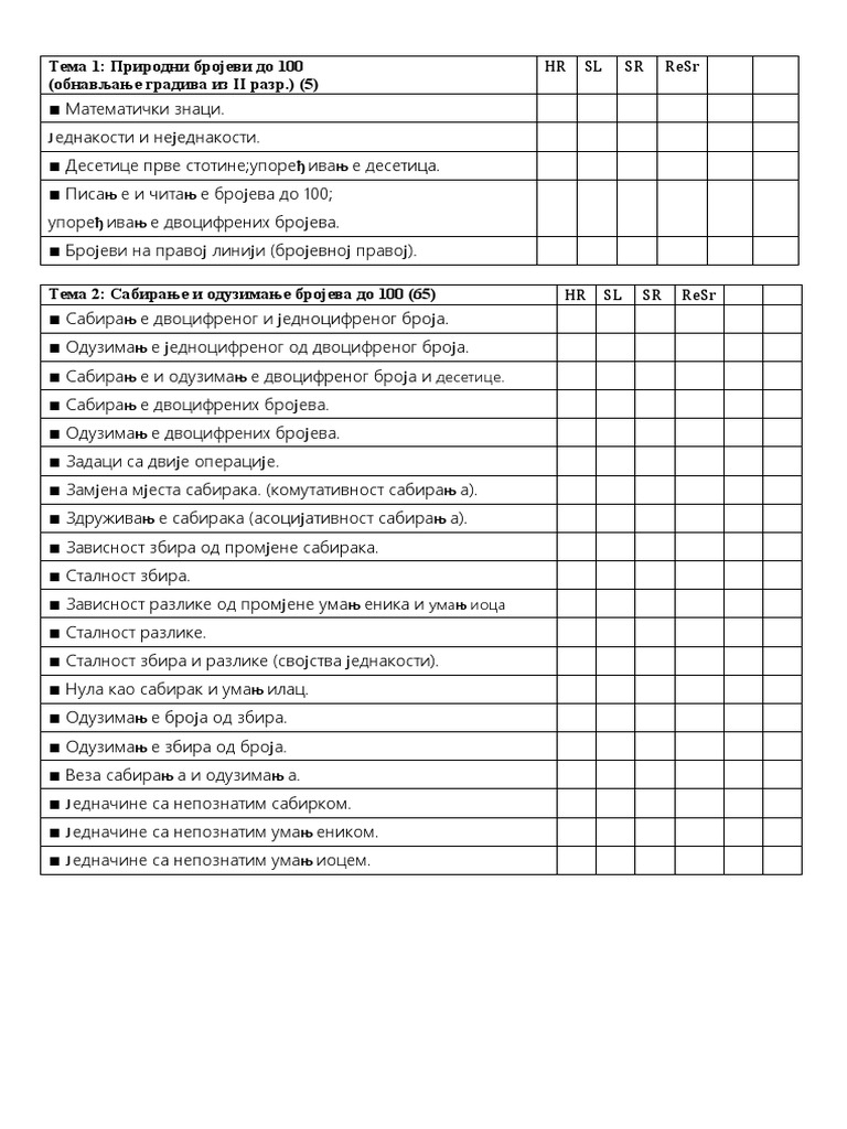 Matematika Treci Razred Po Temama Novo | PDF