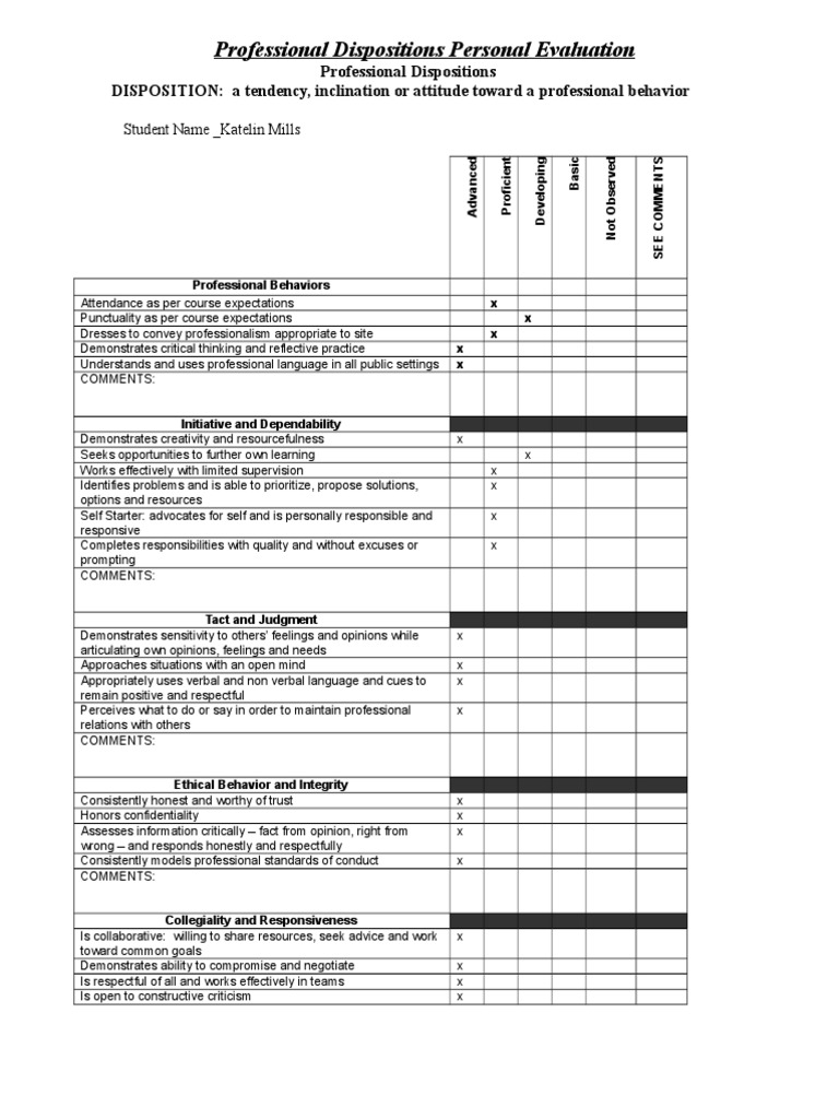 professional dispositions | Reflective Practice | Teachers