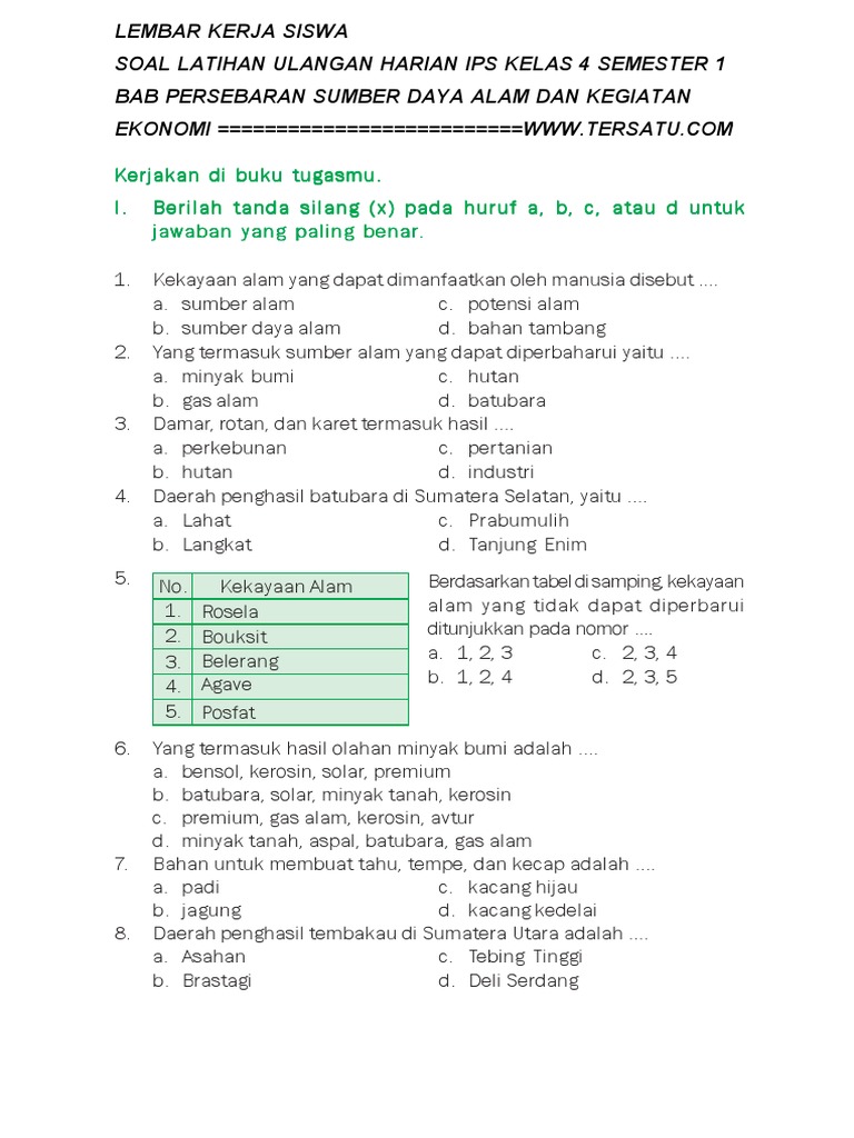 Soal Uh Ips Kelas 4 Semester 1 Bab Persebaran Sumber Daya Alam Dan Kegiatan | PDF