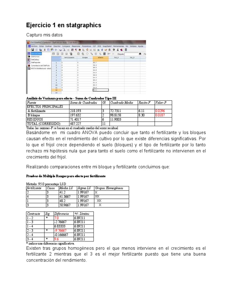 Problemas DEA Tipo 3 en Statgraphics | PDF | Análisis de variación | Método científico