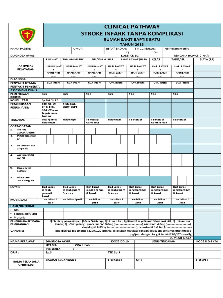 Clinical Pathway Cva Infark | PDF