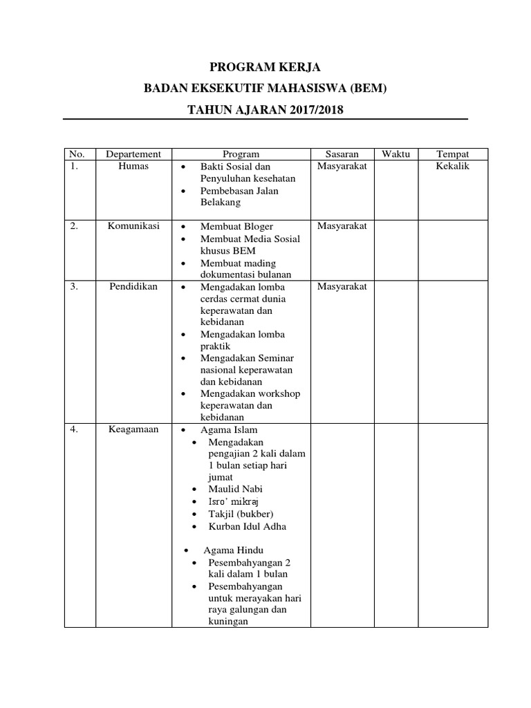 Program Kerja | PDF