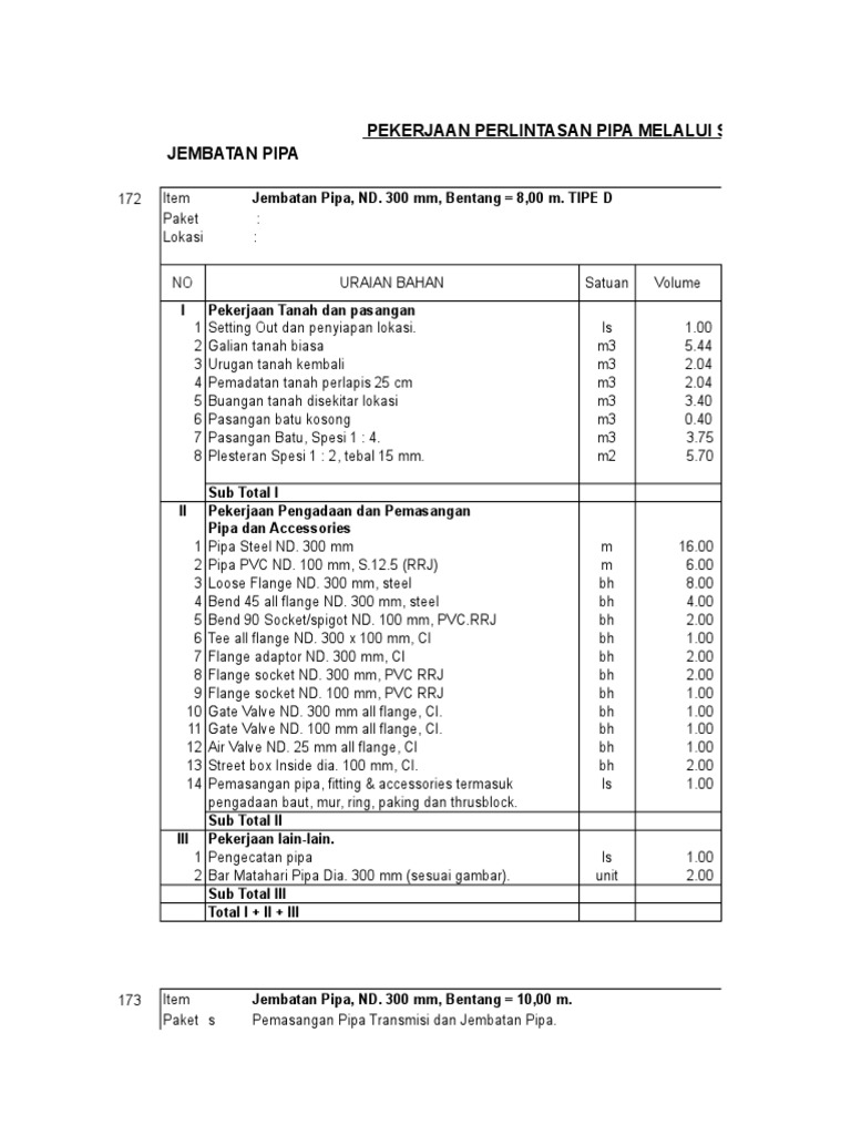Analisa Harga Satuan PDAM | PDF | Fluid Mechanics | Building Materials