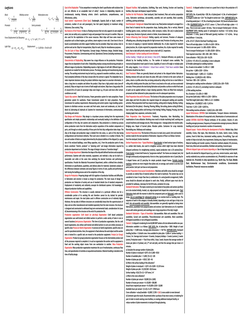 Cheat Sheet | PDF | Structural Steel | Ships